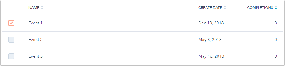 How to Set Up and Manage Custom Events & Triggers in HubSpot