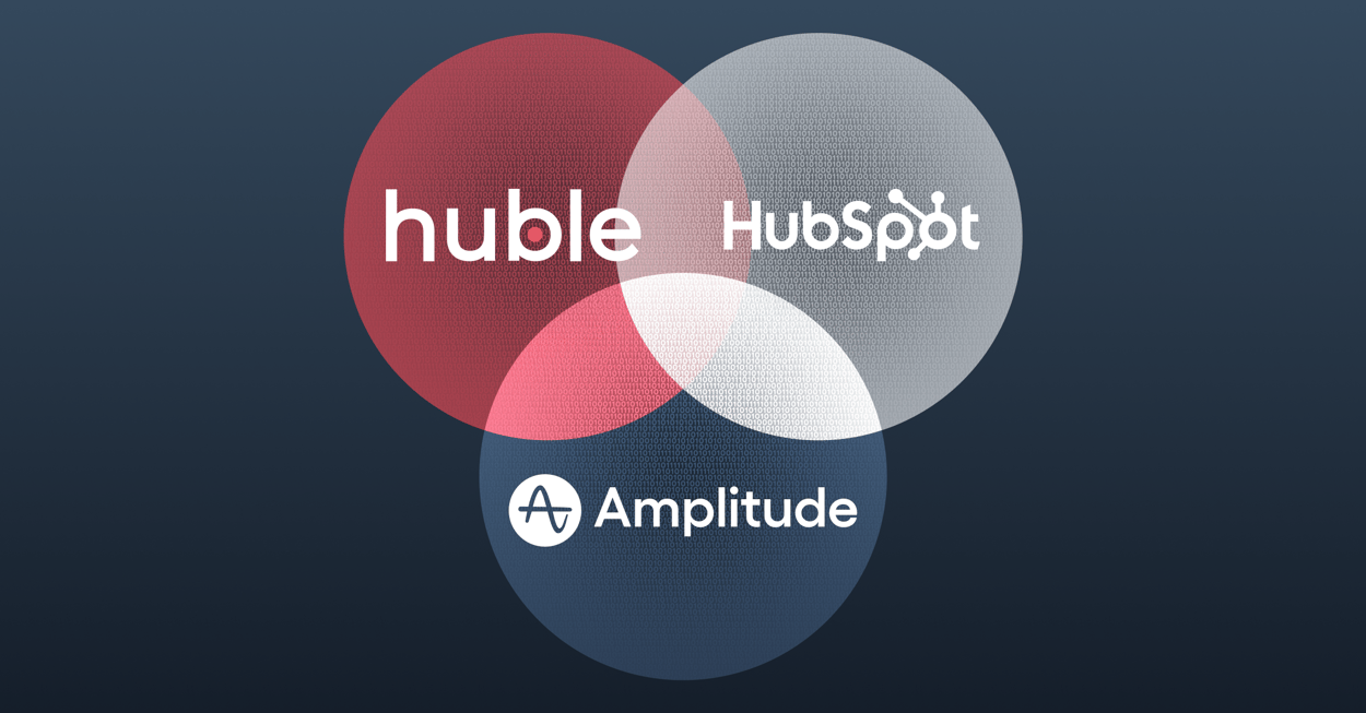 HubSpot Data Security: a comprehensive guide