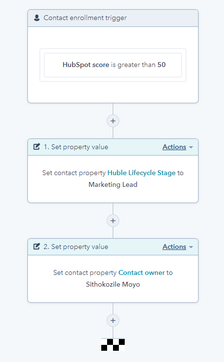 10 essential HubSpot workflows (You should implement today)