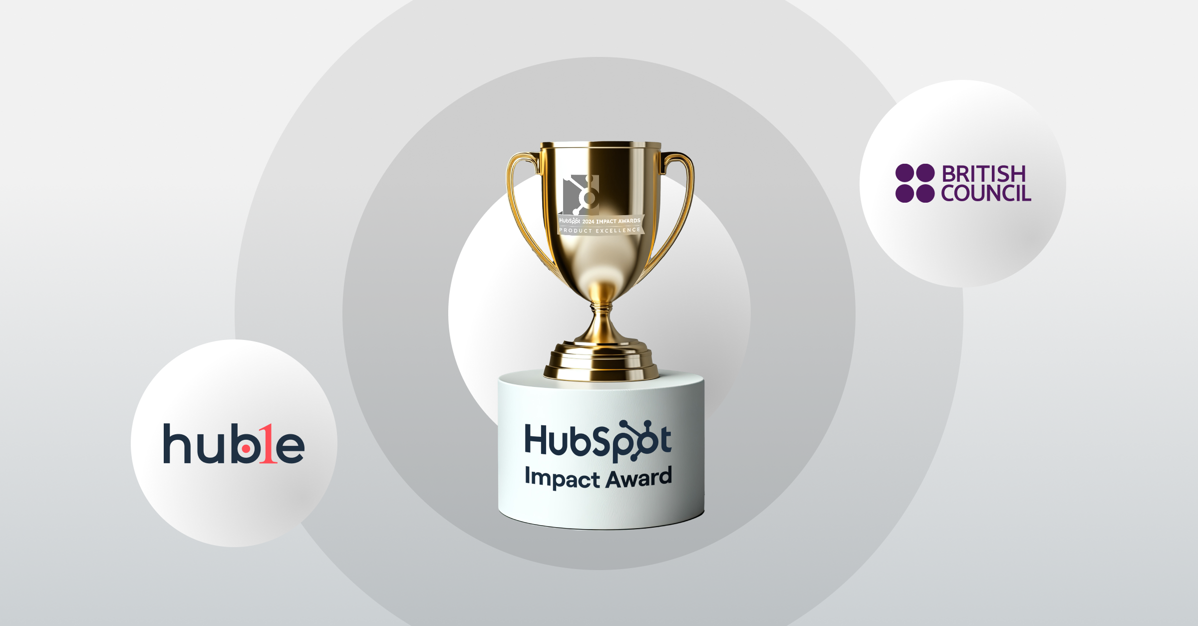 Huble proves HubSpot’s Enterprise Power with British Council